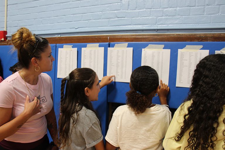 Welcome to Crispell - sixth-grade students and parents get a handle on ...